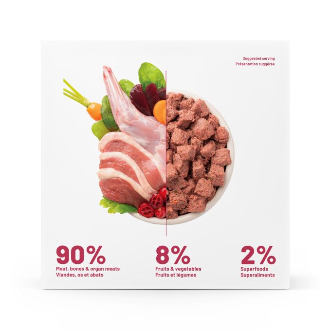 Canard & Lapin 10 lb - Faim Museau